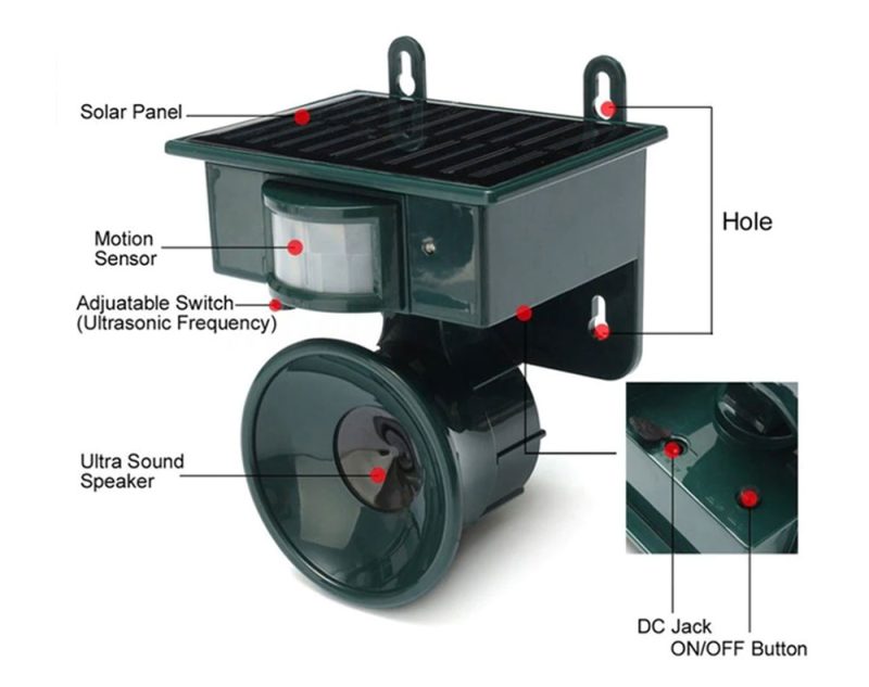 Solar Ultrasonic Bird Repeller Pest PIR Motion Sensor - Yolo Goods